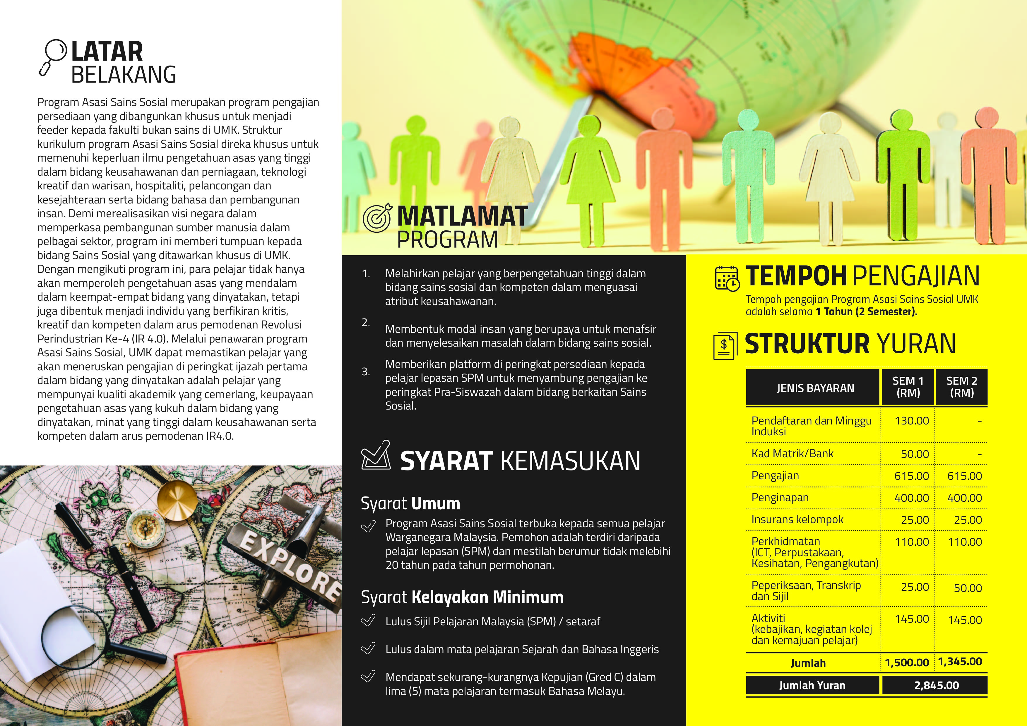 PROGRAM ASASI SAINS SOSIAL - Centre for Foundation Studies Universiti ...